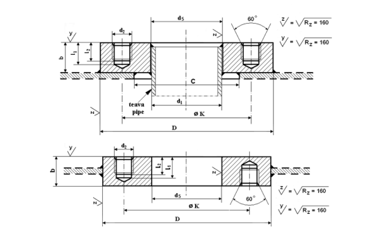 Flanse conform standardelor norvegiene NS